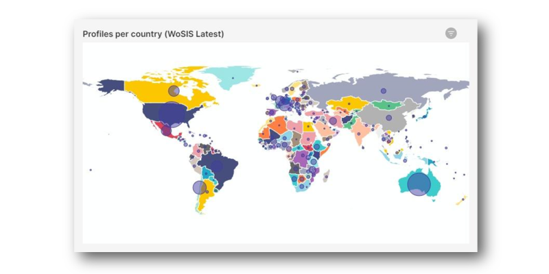 WoSIS dashboard released | ISRIC WoSIS dashboard released | ISRIC